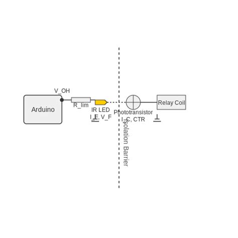 Relay Module With Arduino Tutorials On Electronics Next Electronics