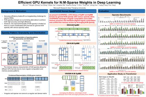 Mlsys Poster Efficient Gpu Kernels For Nm Sparse Weights In Deep Learning