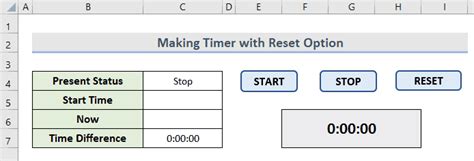 Excel Vba To Create Timer Loop 3 Unique Examples Exceldemy