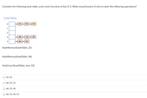 Solved Consider A Hash Table Using Chaining With 10 Buckets