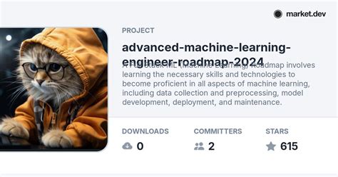 Advanced Machine Learning Engineer Roadmap Ecosystem Directory