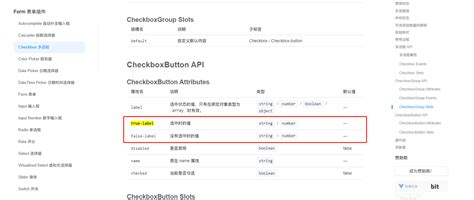 Checkbox组件可以添加选中时的值、未选中时的值的配置吗 · Issue 2058 · Arco Designarco Design Vue · Github