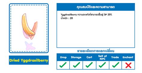 Phantom Scroll Ragnarok Online