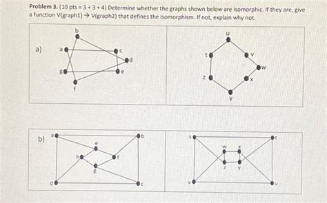 Solved Problem 3 10pts334 Determine Whether The Graphs