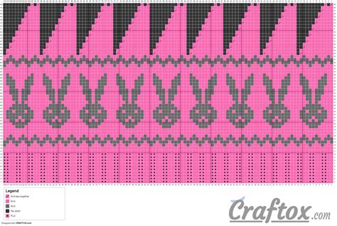Master The Art Of Knitting With Chart Patterns