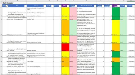 Project Management Risk Register Template Prntbl
