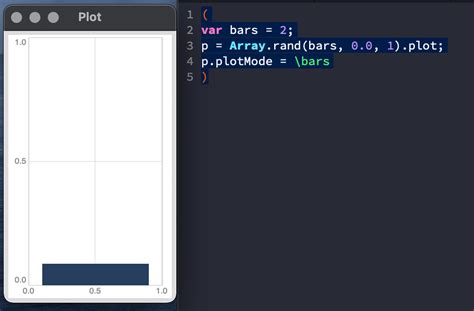 plot bars mode problem questions scsynth