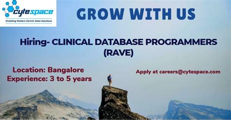 Mohammed Zakir Posted On Linkedin