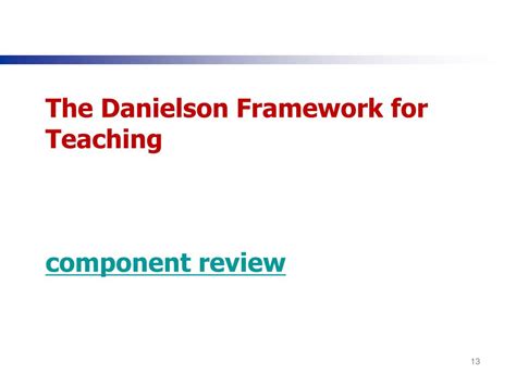 Ppt Applying The Danielson Framework For Teaching To Specialists And