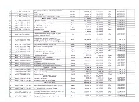 Хөдөө аж ахуйн корпораци ТӨХХК