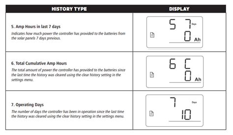 GP SB PWM GP SB PWM BT PWM Solar Controller Overview Operation