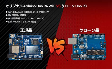 Jp Sunfounder Elite Explorer Kit オリジナル Arduino Uno R4 、rohs 準拠、bluetooth Iot、スーパー
