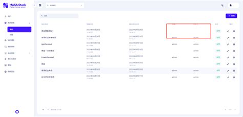 User User Data Could Not Be Obtained Issue Masastack MASA Auth GitHub