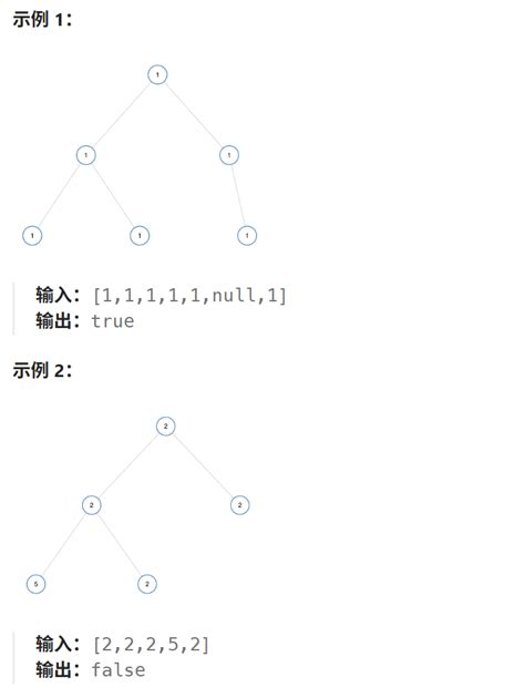 【leetcode刷题指南】 单值二叉树，相同的树 Csdn博客