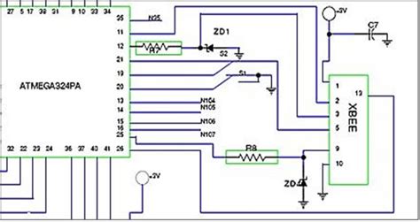 Connection Between Controller Of Sensor Node And Xbee Download Scientific Diagram