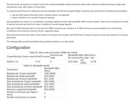 Powerscale A3000 With Hyperv Sizing Guide—dell Storage With Genetec Security Center Dell