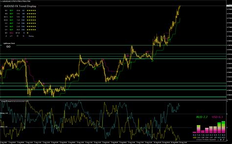 A Simple Trading System Trading Strategies 10 August 2016 Traders