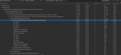 Per Frame Gc Allocations In Urp Renderer Decals Unity Engine Unity Discussions