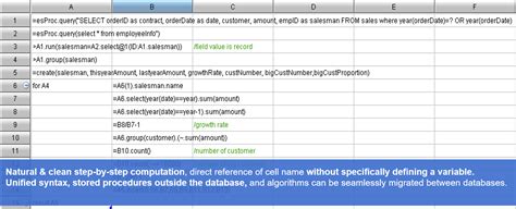 sql enhancer · esproc agile data computing engine