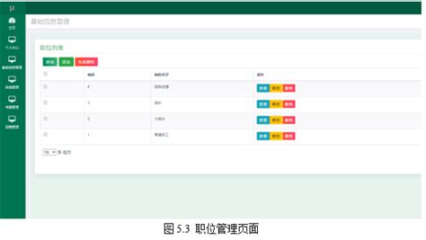 基于java中的ssm框架实现龙腾公司员工信息管理系统项目【项目源码论文说明】 Csdn博客