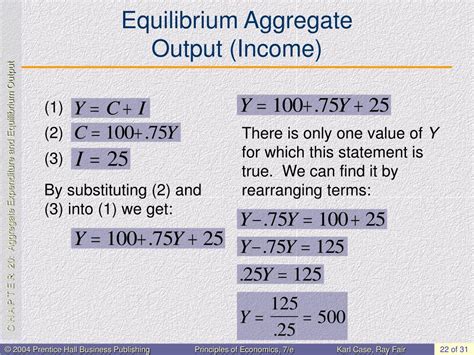Ppt Aggregate Expenditure And Equilibrium Output Powerpoint