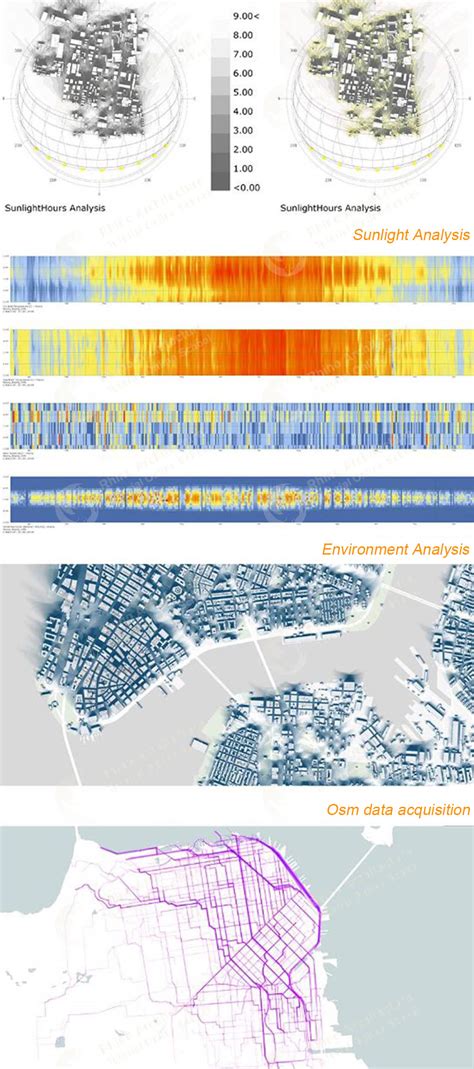grasshopper architecture tutorials from beginner to advanced 2020 unlimited rhino
