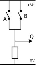 Logic Gates