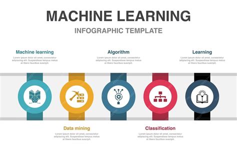 Premium Vector Machine Learning Data Mining Algorithm Classification