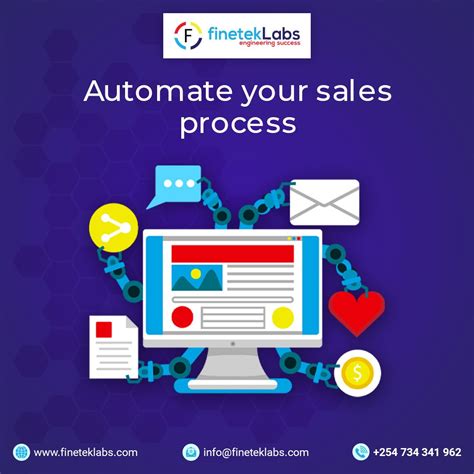 Fineteklabs On Linkedin Salesautomation Softwaredevelopment Salesandmarketing Digitalmarketing