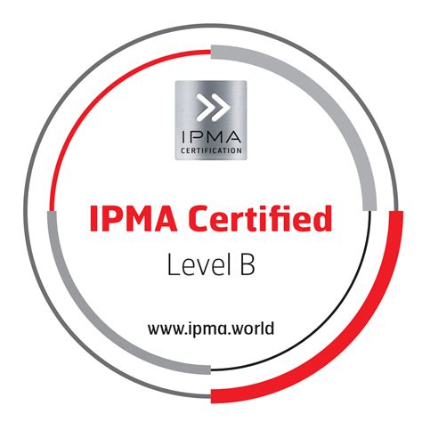 Certifikace Projektového Manažera Ipma Level B Ipma Cz