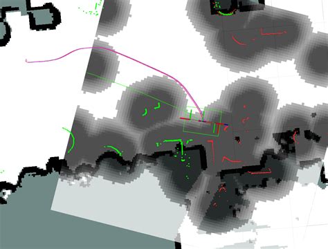 Dwb Controller Sometimes Doesn T Pick Up Changes To The Global Plan For The Entire Navigation