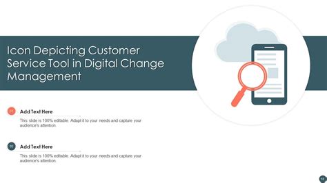 Change Management Ppt PowerPoint Presentation Complete With Slides