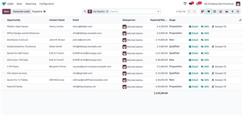 How To Manage Crm Pipeline In Odoo 18
