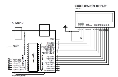 วิธีเชื่อมต่อ Lcd กับ Arduino ในโหมด 4 บิตและ 8 บิต