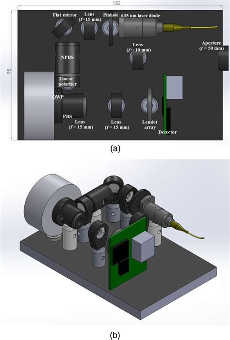Wavefront Control In Space With Mems Deformable Mirrors For Exoplanet Direct Imaging