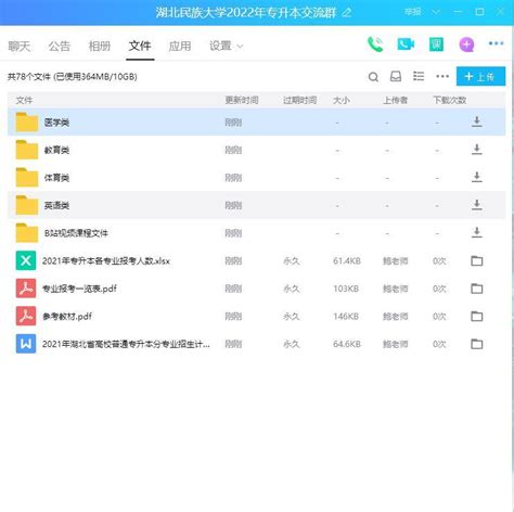 湖北民族大学2022年专升本报考分析 知乎