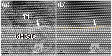 Fft Lowers Tem Cost For Atomic Scale Crystal Interfaces Ist