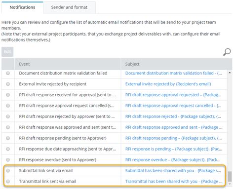 New In Projectwise Deliverables Management Connect Edition Update 5 1