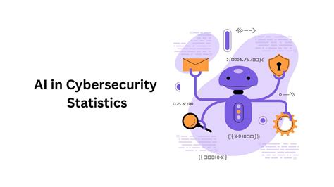Ai In Cybersecurity Statistics By Benefits And Facts 2025