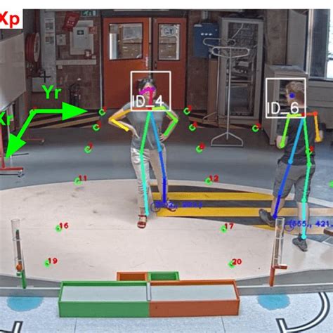 Camera To Scene Calibration To Convert Camera Pixels Into Scene Related Download Scientific