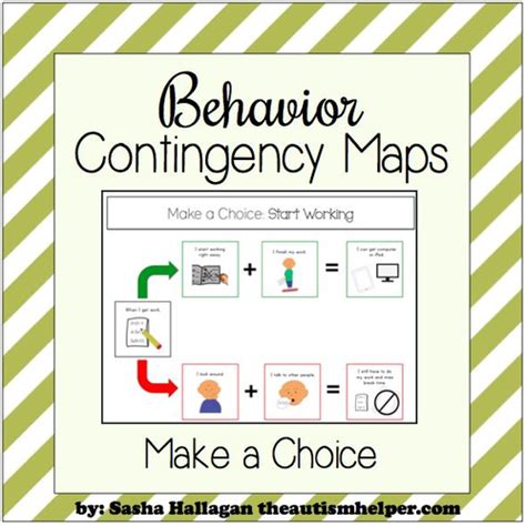 Behavior Contingency Maps Teaching Resources