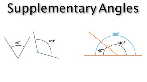 Define Supplementary