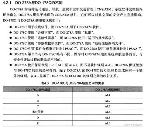 安全关键软件开发与审定——do 178c标准实践指南阅读笔记四——do 178c及支持文件概览do178c标准 Csdn博客
