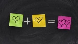 Eharmonys Matching Algorithm How Does It Work Top Dating Sites Uk