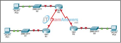 2 2 3 Packet Tracer Configure Ethernet Interfaces For Ip On Hosts And