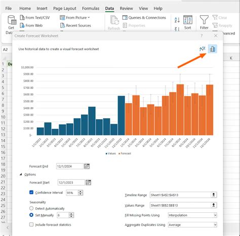 How To Forecast In Excel Based On Historical Data Zapier