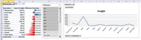 Sharepoint Link To Specific Excel Worksheet