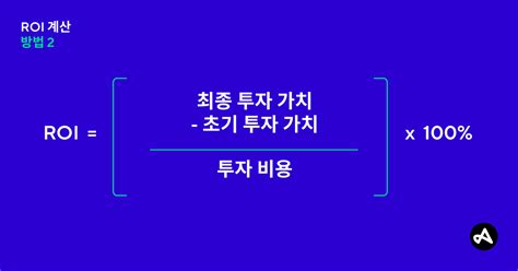 투자 대비 수익률roi이란 Adjust