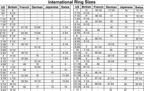 International Ring Sizes Conversion Chart Ring Sizes Chart Size