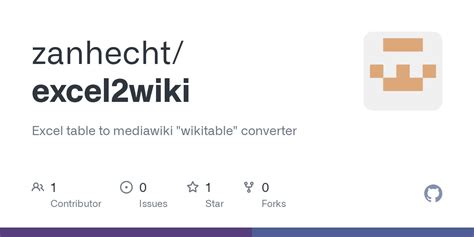 Github Zanhechtexcel2wiki Excel Table To Mediawiki Wikitable